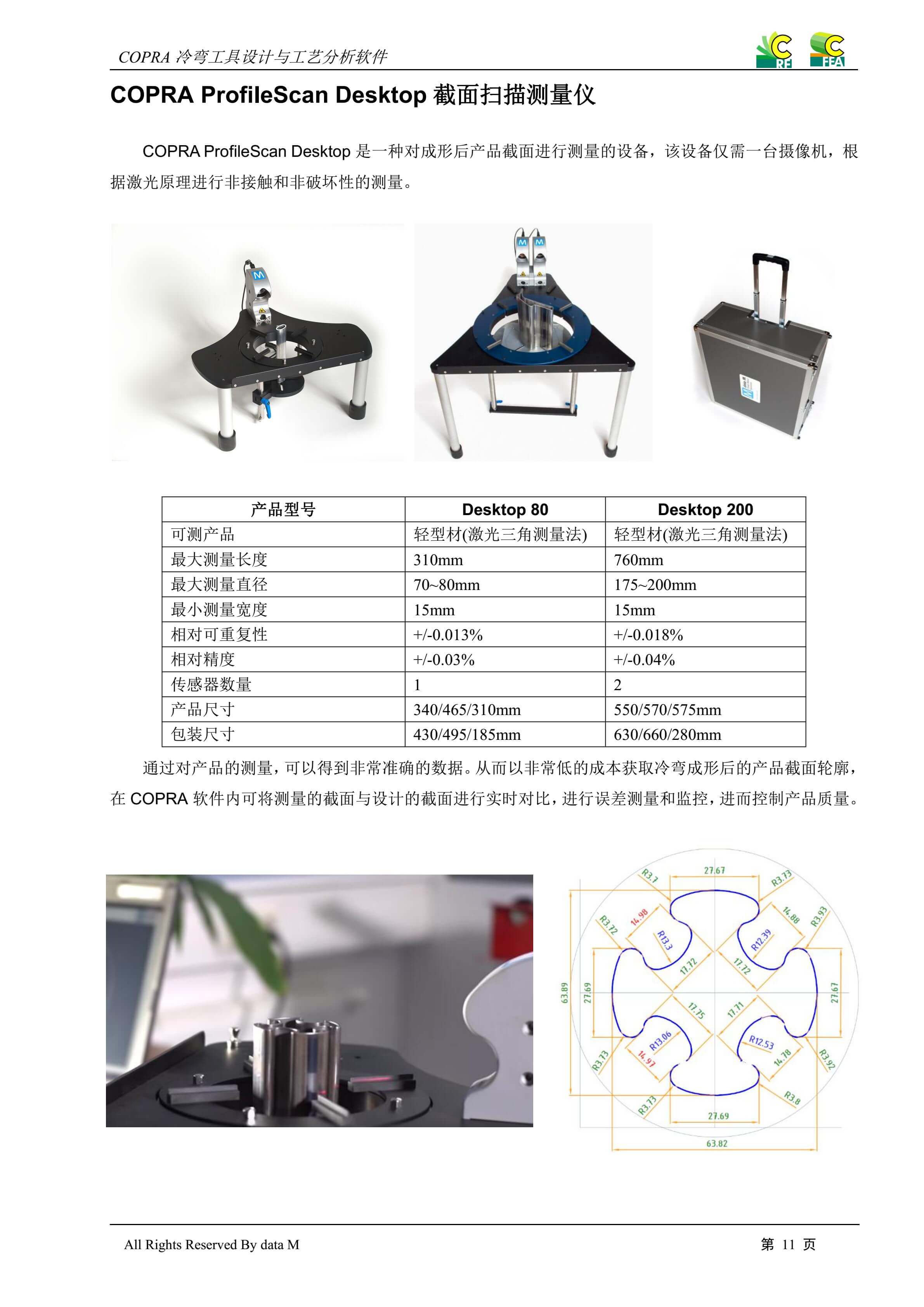 Copyright © 2016-2021 AUTOCAE All rights reserved.